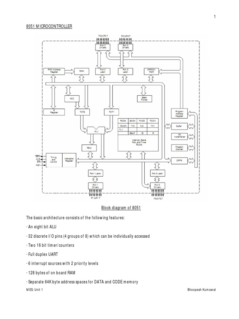 8051 Microcontroller | PDF | Random Access Memory | Areas Of Computer Science