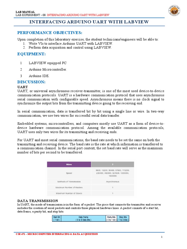 Interfacing Arduino Uart With Labview: Performance Objectives | PDF ...