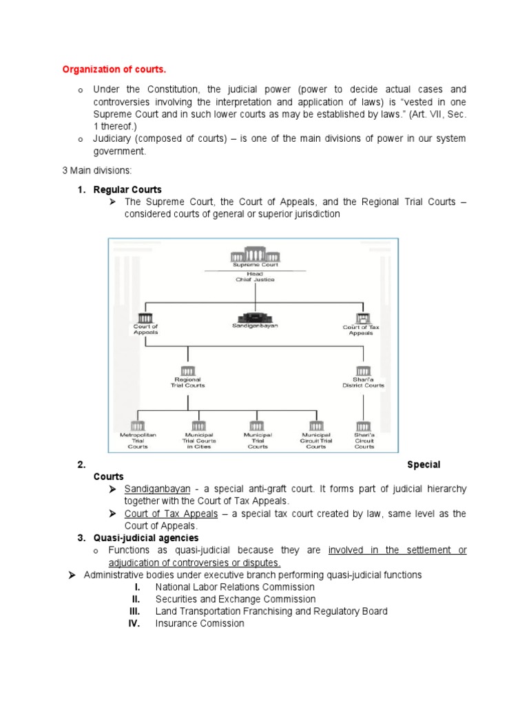 Organization of Courts and Legal Classifications | PDF | Legal Remedy ...
