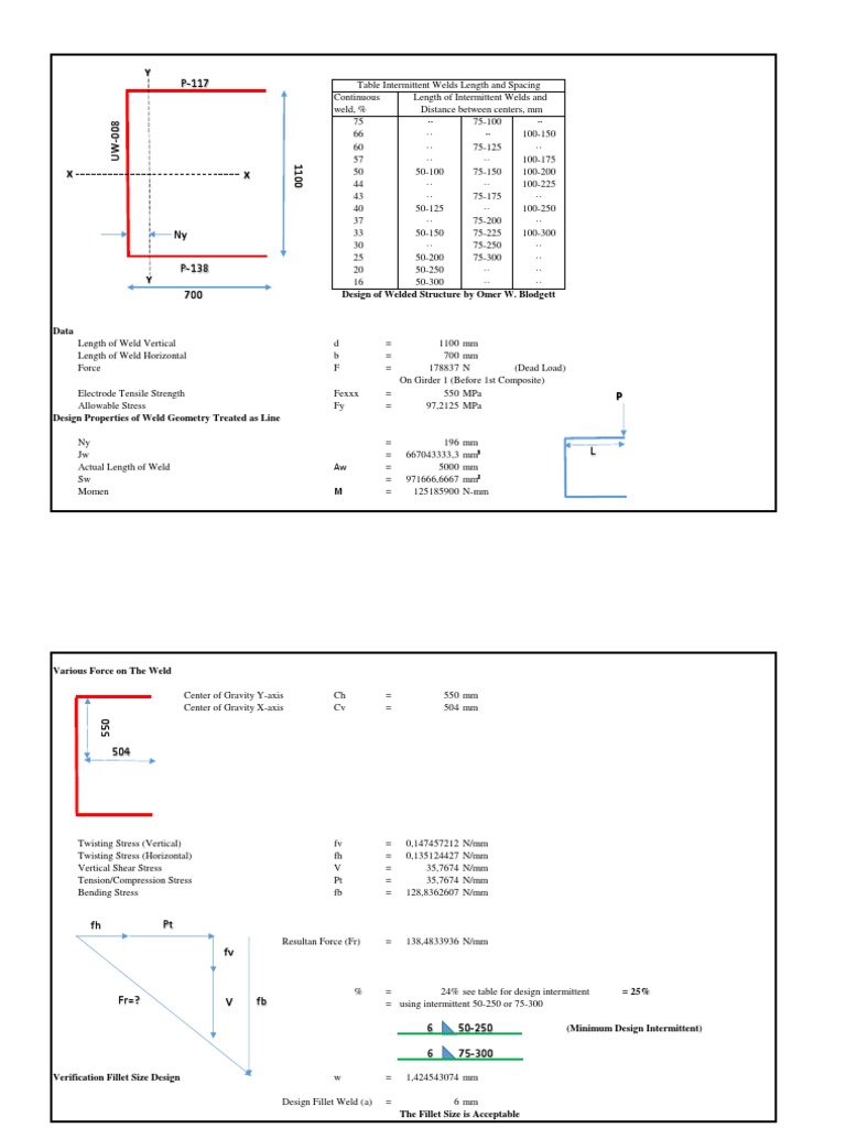 Design Intermittent Welding | PDF | Stress (Mechanics) | Construction