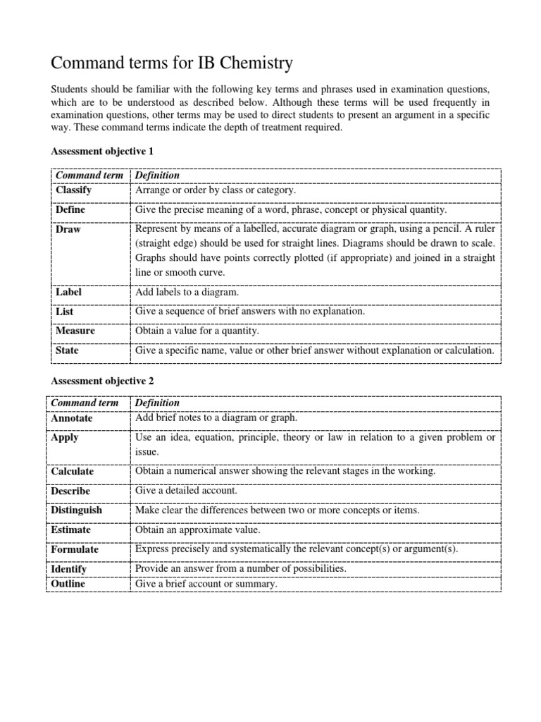 Command Terms For IB Chemistry: Assessment Objective 1 | PDF | Reason ...