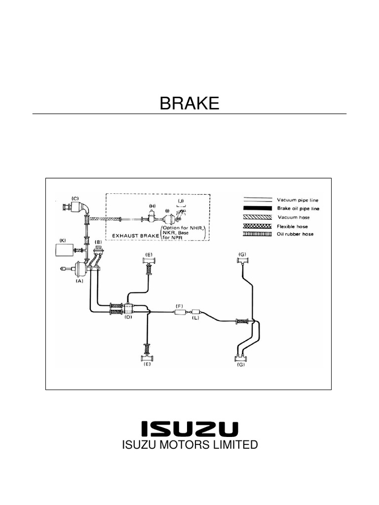 Isuzu Truck Training Brake System | PDF