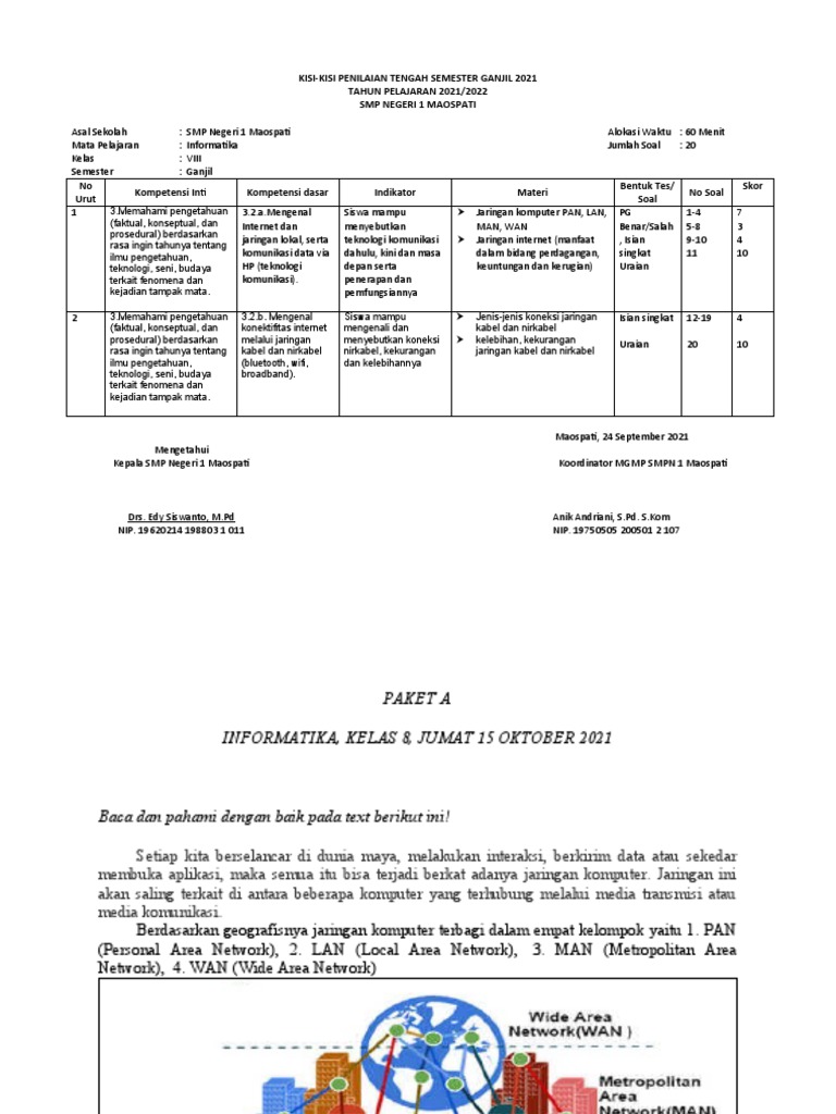 Kisi Kisi & Soal Informatika - 8 | PDF