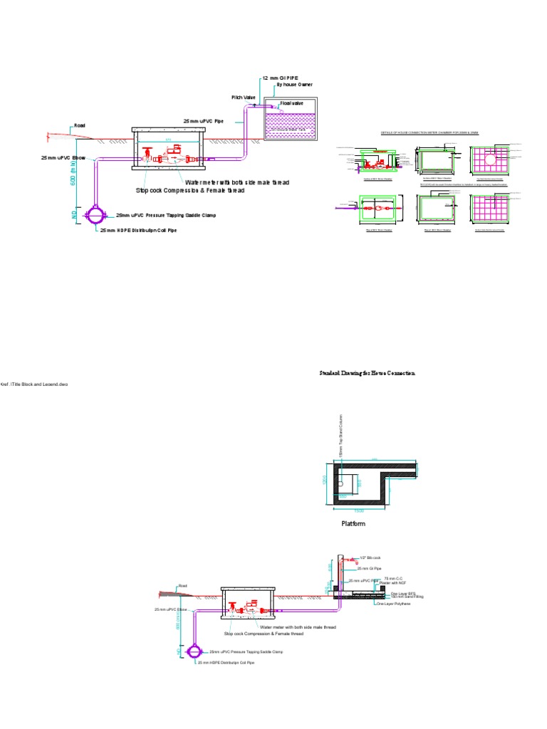House Connection | PDF