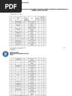 Formular Vanzare Auto A4 | PDF