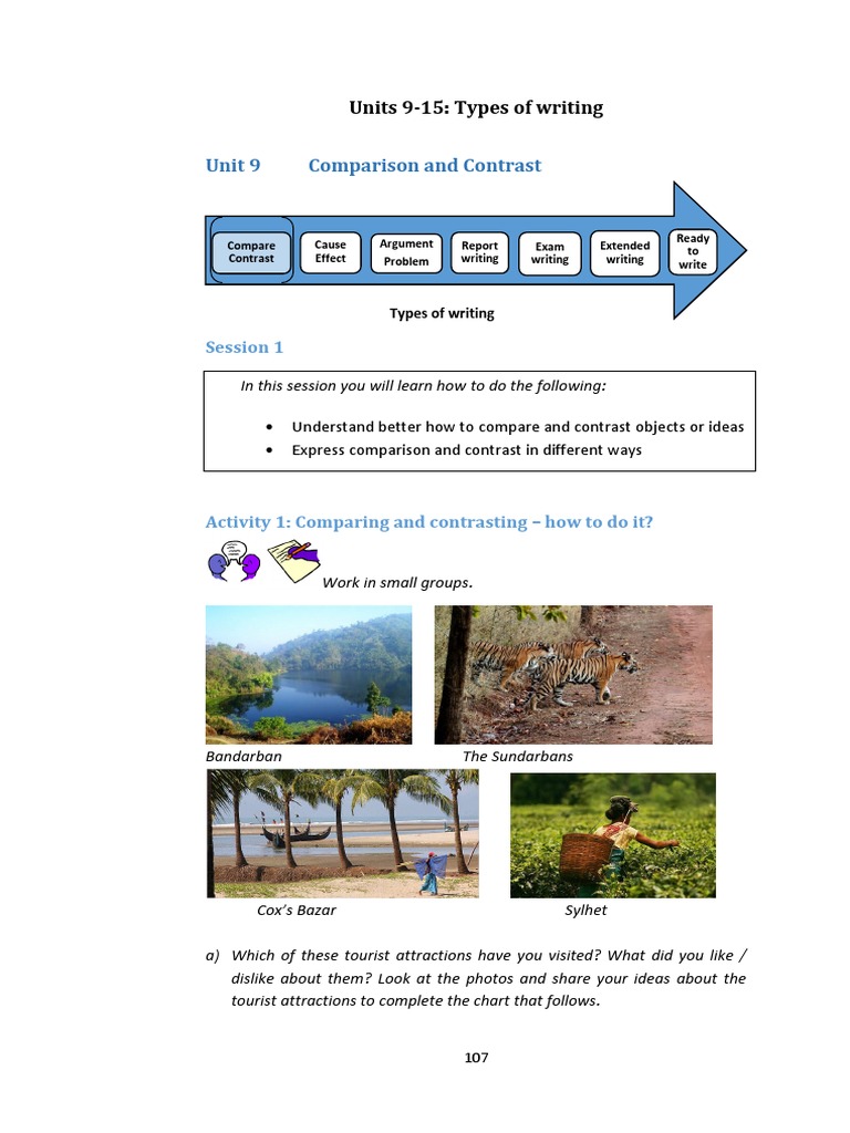Unit 9 Comparison and Contrast: Units 9-15: Types of Writing | PDF ...