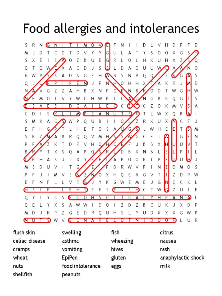 Food Allergies and Intolerances Answer Key | PDF | Food Intolerance ...