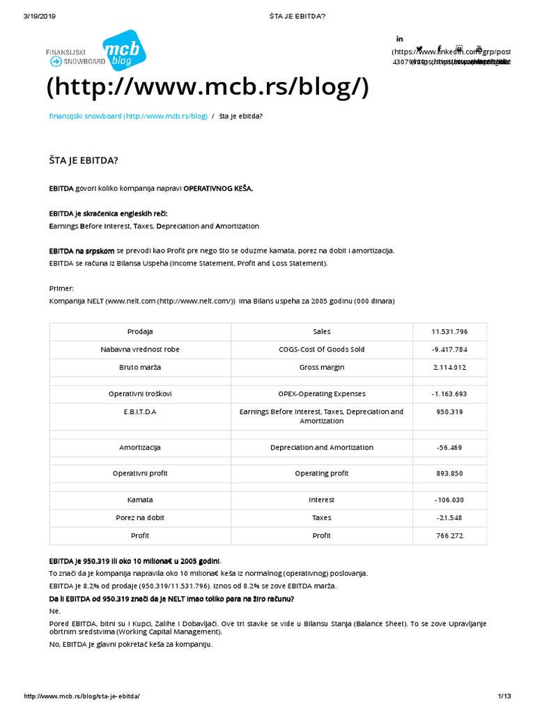 What is EBITDA? Understanding this key financial metric | PDF What is EBITDA? Understanding this key financial metric | PDF