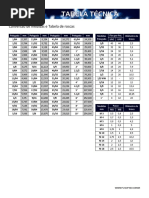 Tabela de Rosca Metrica Fina | PDF