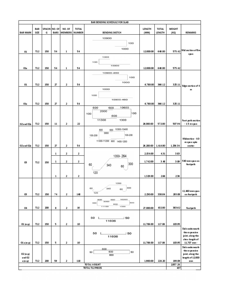 Bar Bending Schedule Slab | PDF