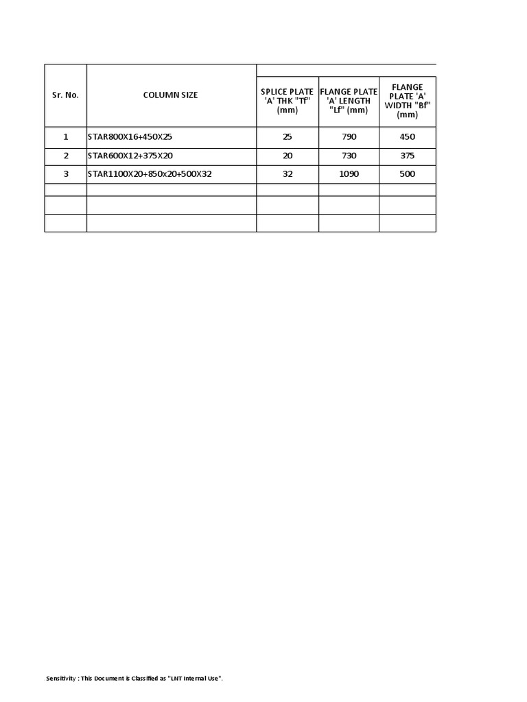 Details of Star Column Splice Connection | Download Free PDF ...