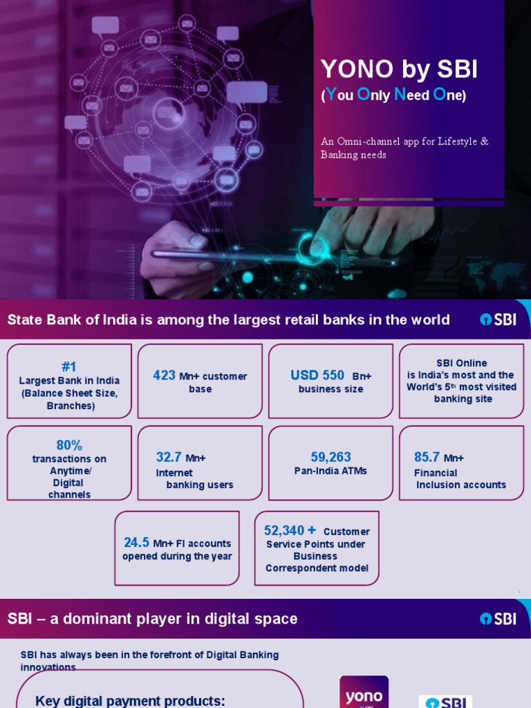 SBI YONO Presentation | PDF | Analytics | Banks