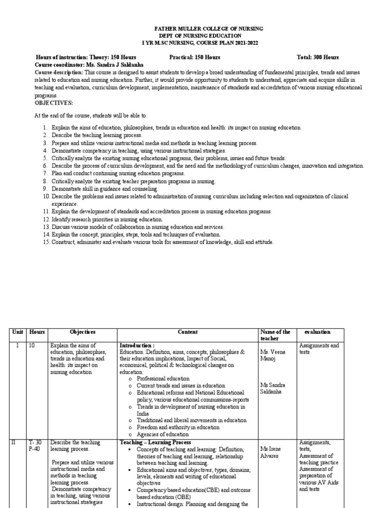 I MSC Nursing Education Courseplan 21-22 | PDF | Educational Assessment ...