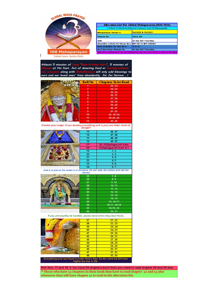 S4 - MP - Allocation List (A) - MP - 23-Sep-2021 | PDF