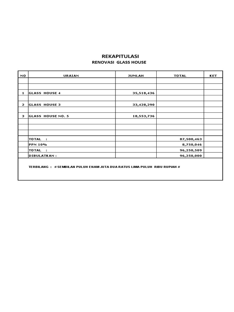 RAB Renovasi Glass House Nego | PDF