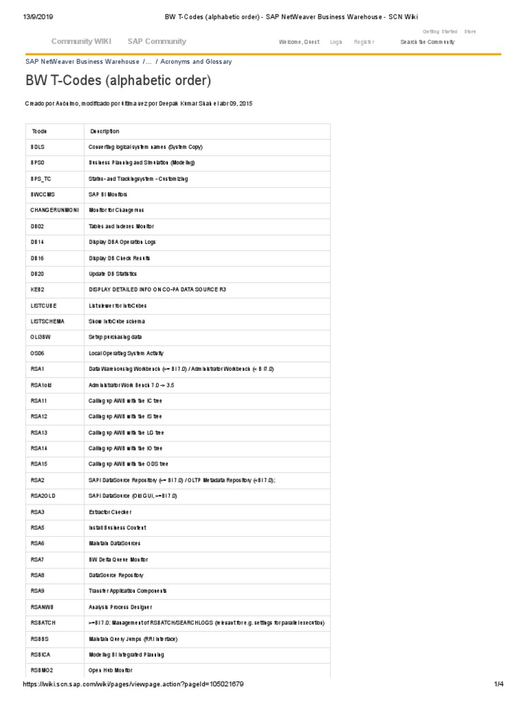 BW T-Codes (Alphabetic Order) : Community WIKI SAP Community | PDF ...