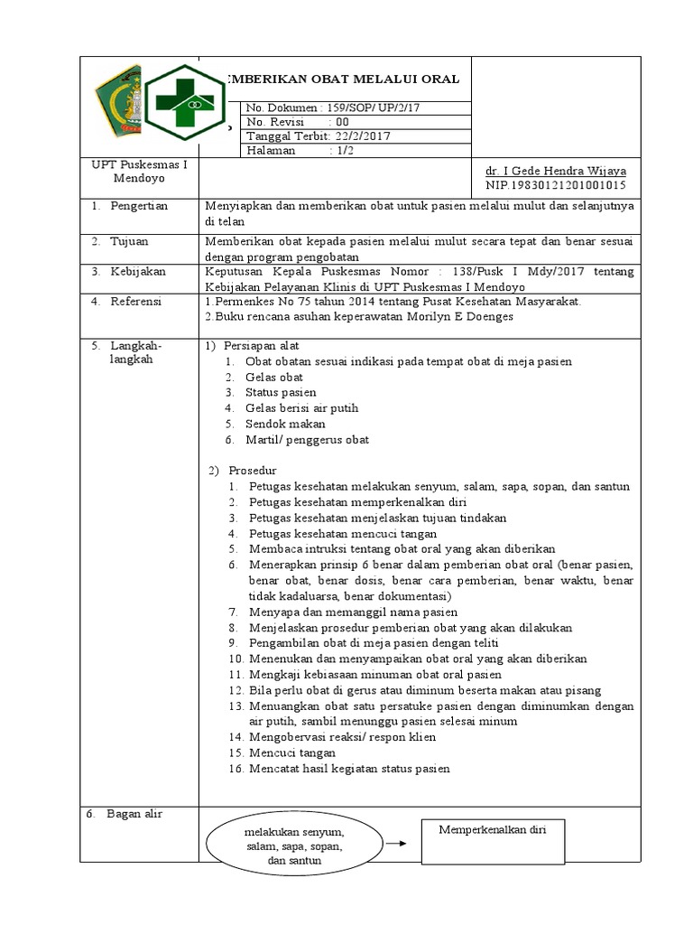 SOP Memberikan Obat Melalui Oral | PDF
