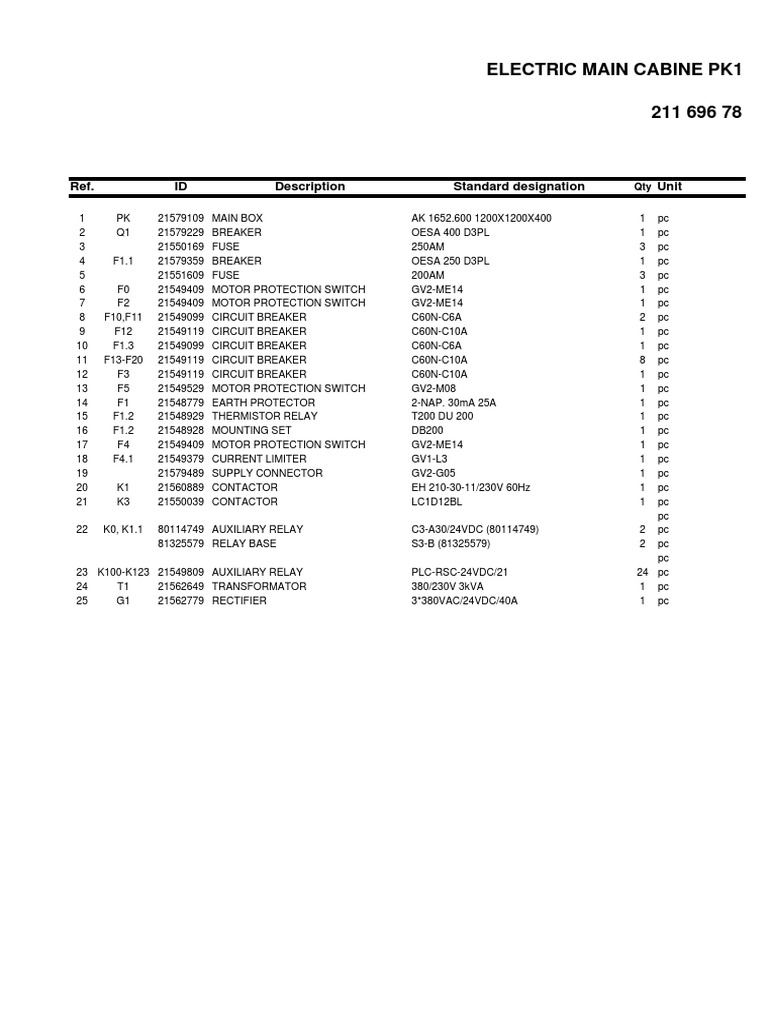 Electric Main Cabin Components List | PDF | Electrical Engineering ...