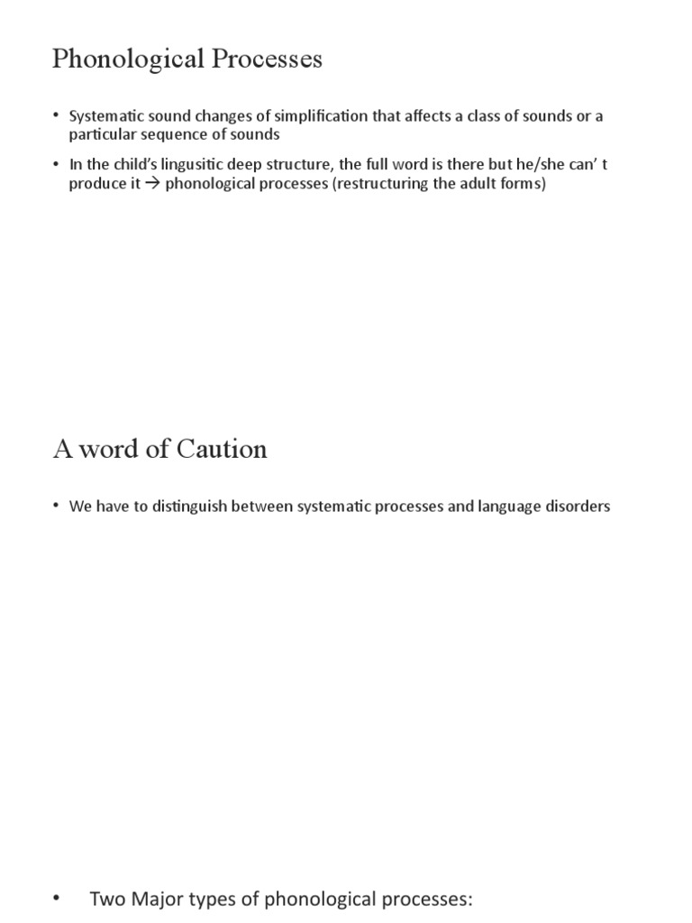 Understanding Phonological Processes | PDF | Consonant | Syllable