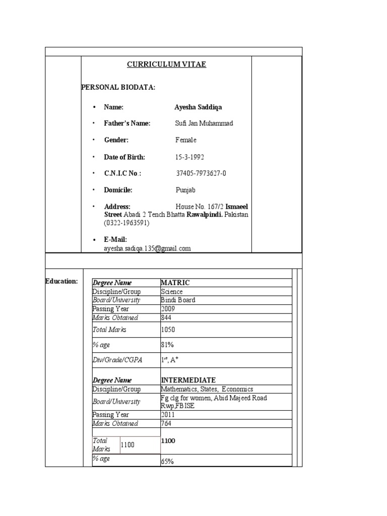 [A Concise Curriculum Vitae Detailing Ayesha Saddiqa's Educational ...