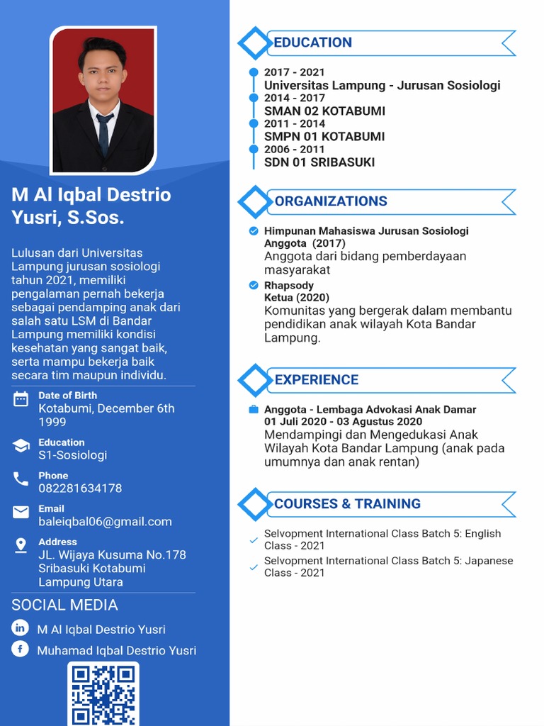 CV Terbaru Iqbal | PDF