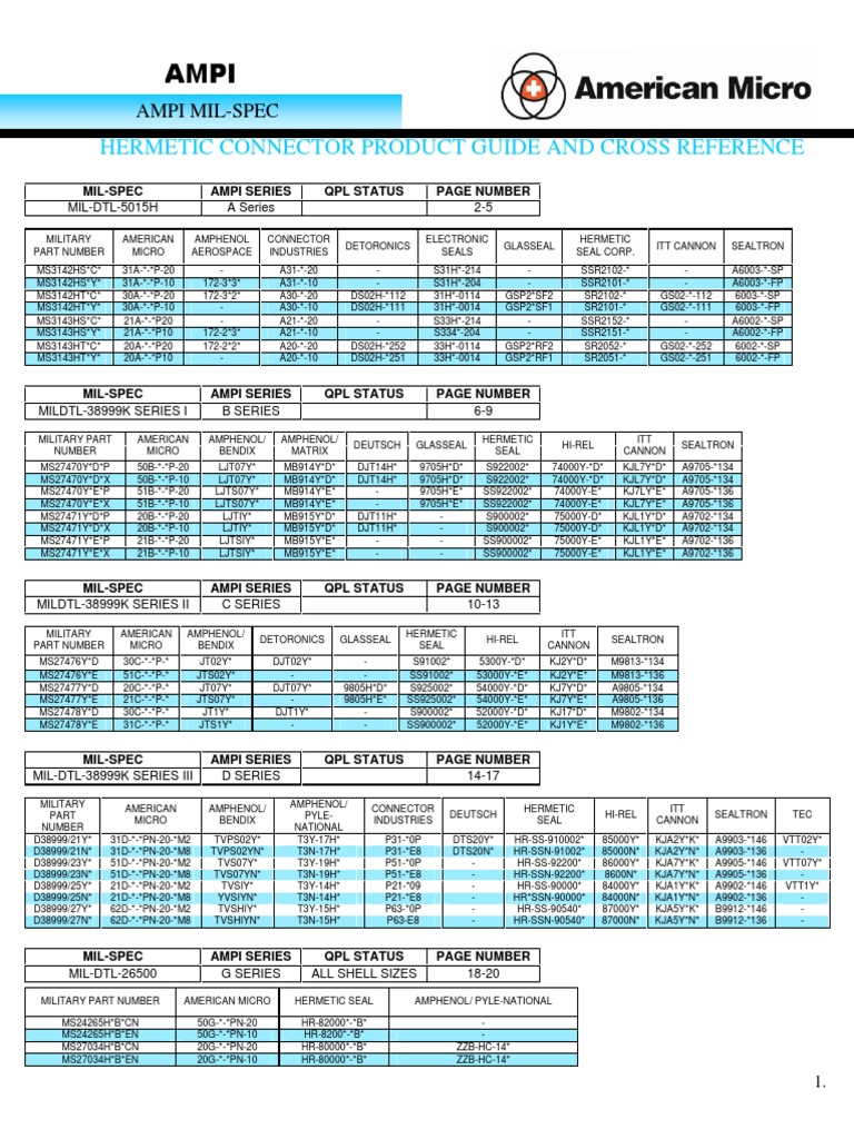 Hermetic Connector Product Guide and Cross Reference: Ampi Mil-Spec ...