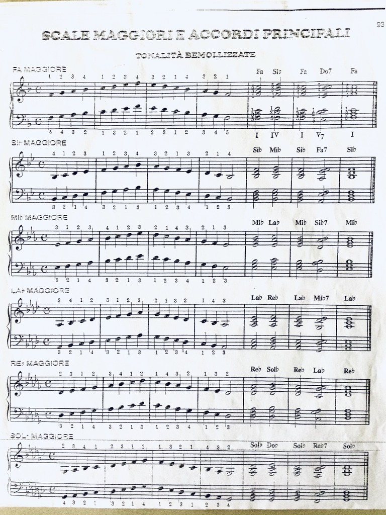 Scale e Giro Armonico | PDF