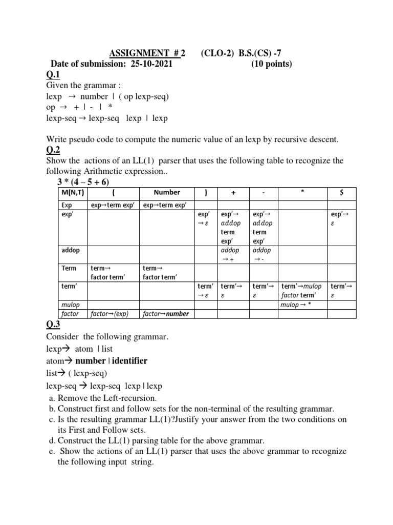 Assignment # 2 | PDF | Parsing | Implementation