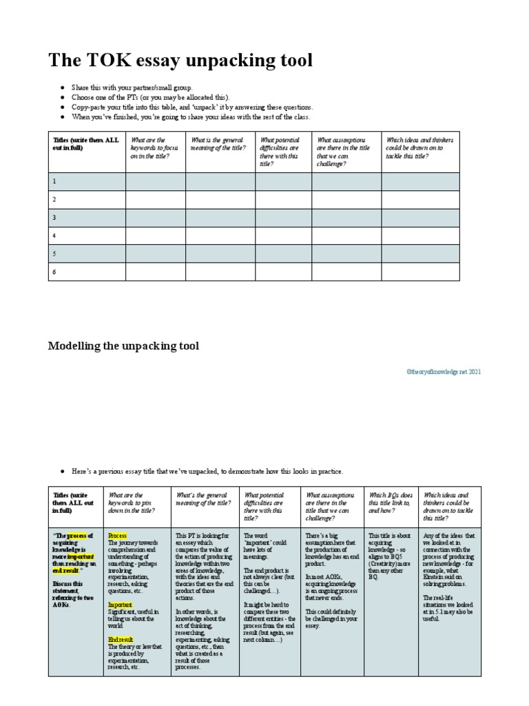 The TOK Essay Unpacking Tool | PDF | Knowledge | Theory