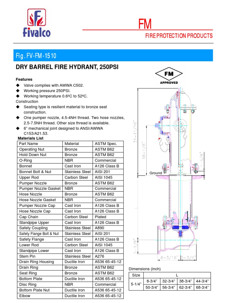 Dry Type Fire Hydrant | PDF | Steel | Materials