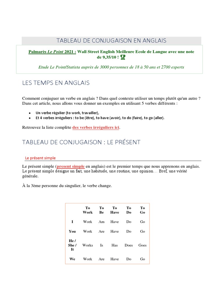 Conjugaison Anglaise Simplifiée | PDF
