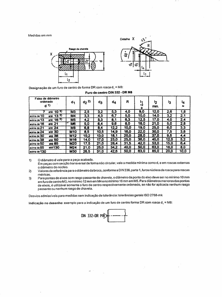DIN Standards - Extras | PDF