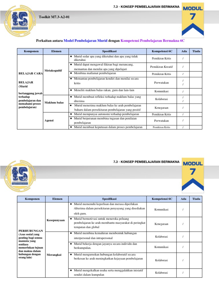Toolkit M7.3-A2-01 | PDF