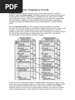 Perpetual Inventory Guide for Accountants | PDF | Debits And Credits ...