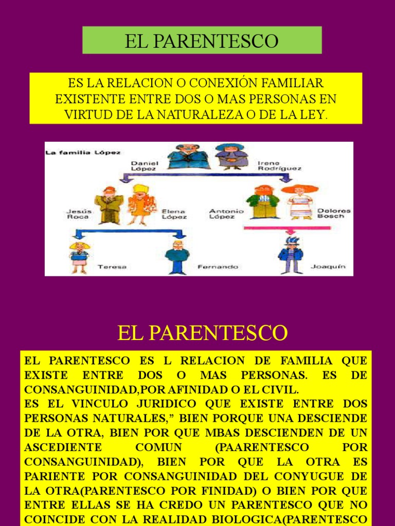 El Parentesco | PDF | Parentesco | Herencia