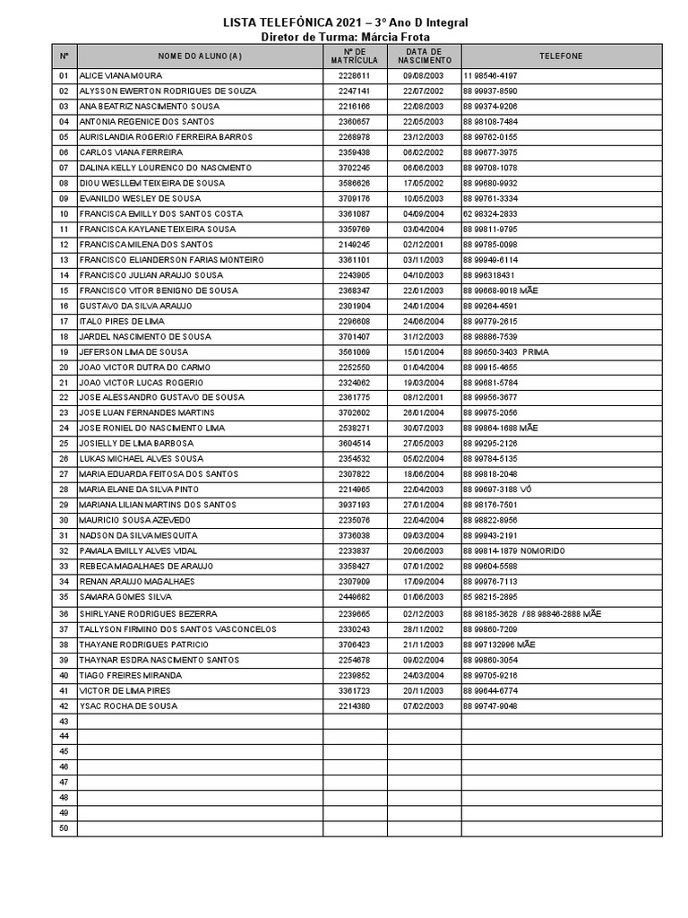 Lista Telefonica 3º Ano D | PDF