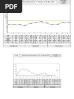 ISO 2859 Sampling Plan Guide | PDF