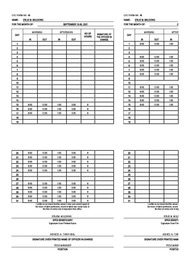 Signature of The Officer in Charge | PDF