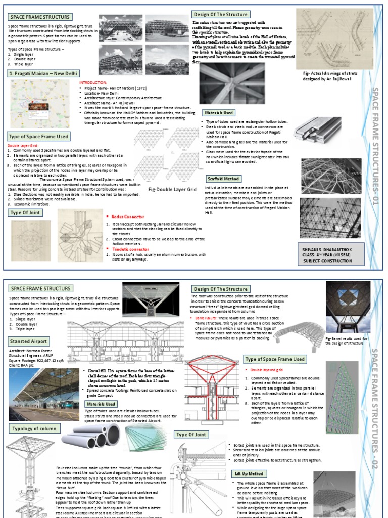 Space Frame Structurs Design of The Structure: Fig-Actual Drawings of ...