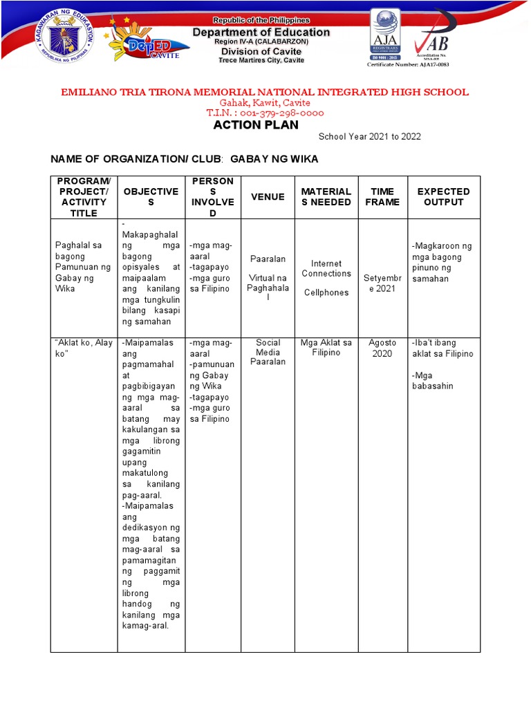Gabay Action Plan 2021 2022 Revised | PDF