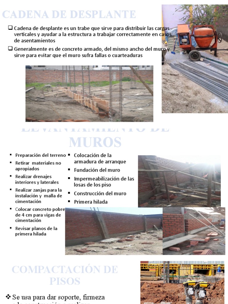 Cadena de Desplante | PDF