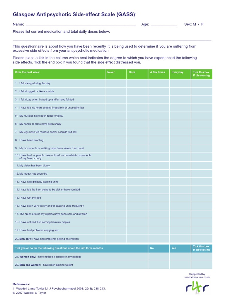 Glasgow Antipsychotic Side-Effect Scale (GASS) | PDF | Human Diseases ...