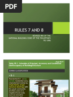 Zoning Classification | PDF | Apartment | House Types