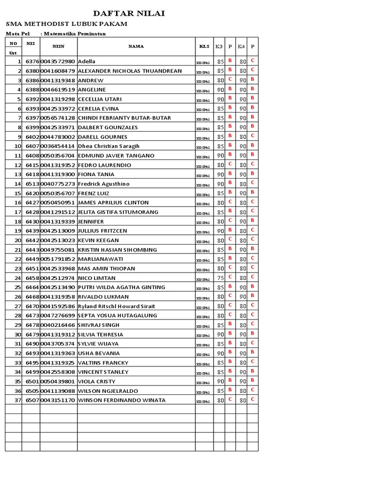 Daftar Nilai: Sma Methodist Lubuk Pakam | PDF