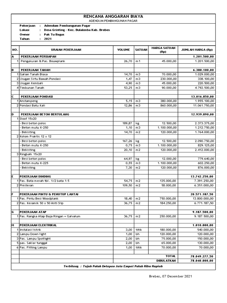 Rab Garasi & Pagar Depan | PDF