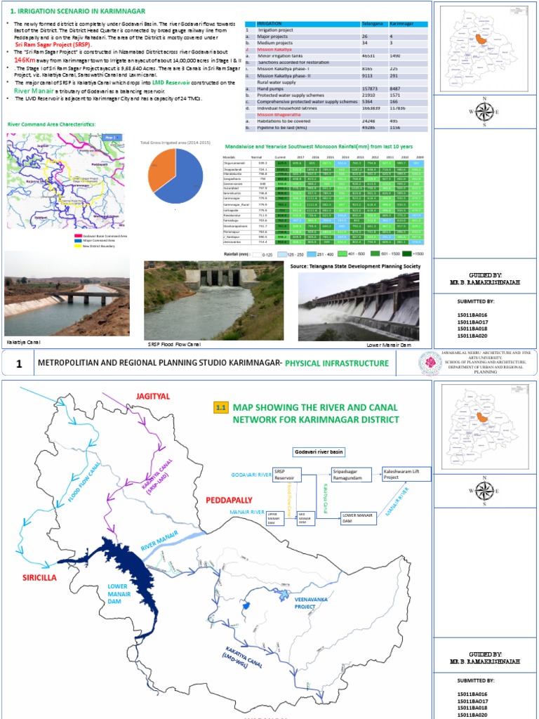 Physical Infrastructure | PDF | Environmental Science | Environmental ...