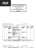 School Operational Work Plan | PDF | Audit | Educational Technology