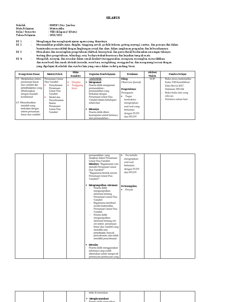 Silabus KD 3.5 | PDF | Metode & Bahan Ajar