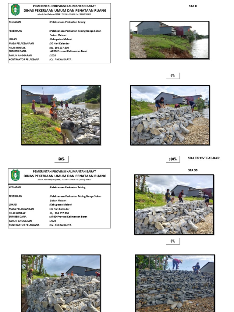 Laporan Dokumentasi | PDF