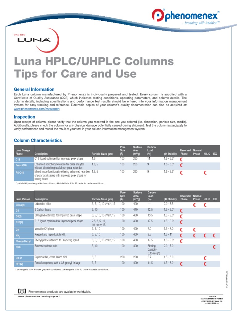 Luna HPLC/UHPLC Columns Tips For Care and Use: General Information ...